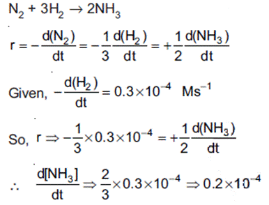 For the reaction N2+ 3H2→ 2NH3, the rate of change of concentration for ...
